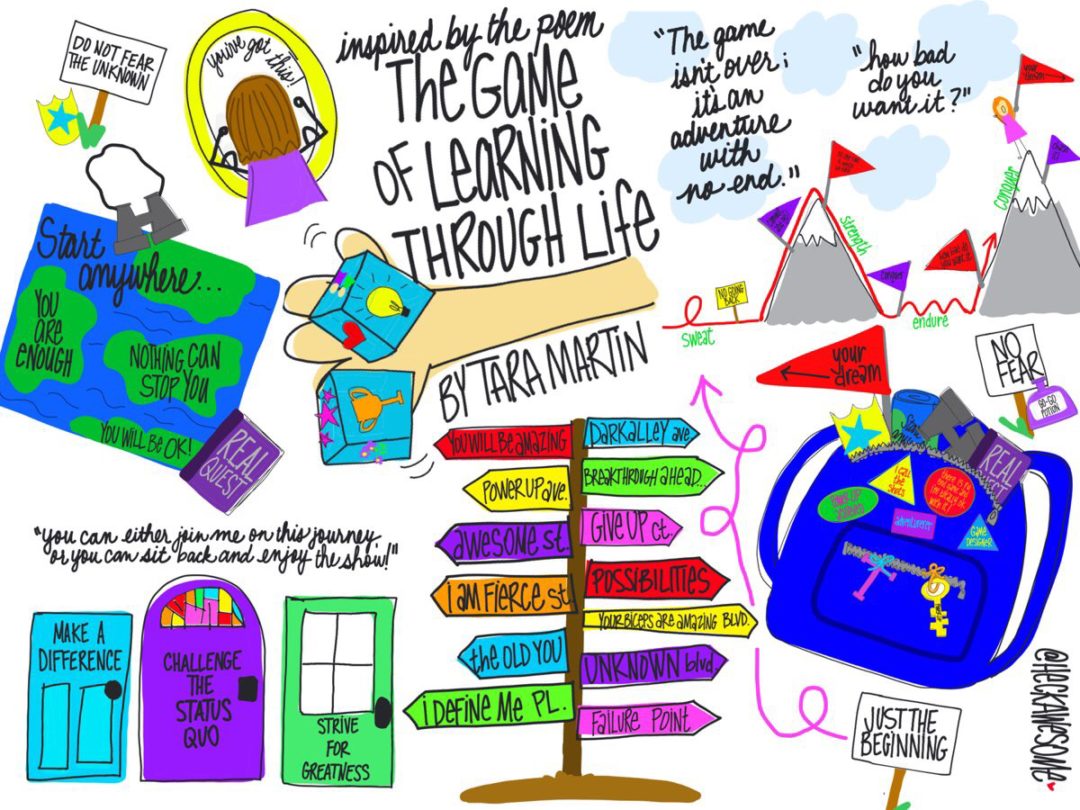 The Game of Learning Through Life – Be REAL